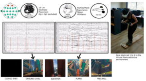 Research - Wearable Sensing | Dry EEG